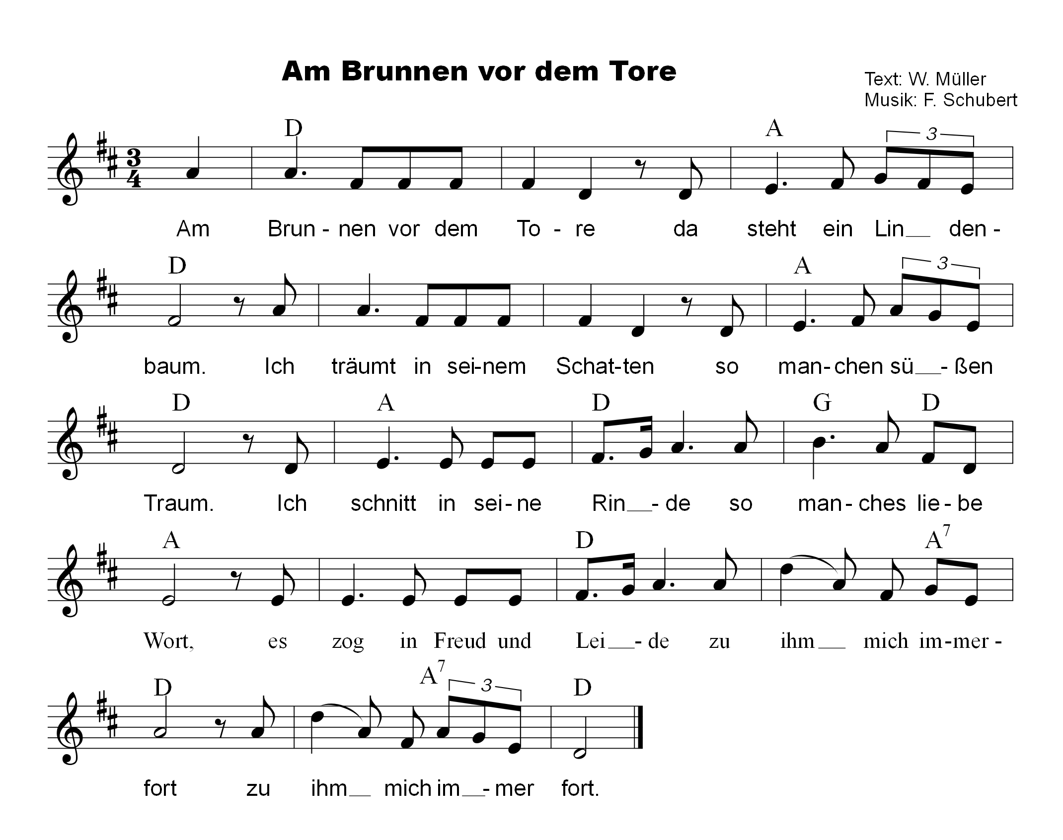 Am Brunnen vor dem Tore